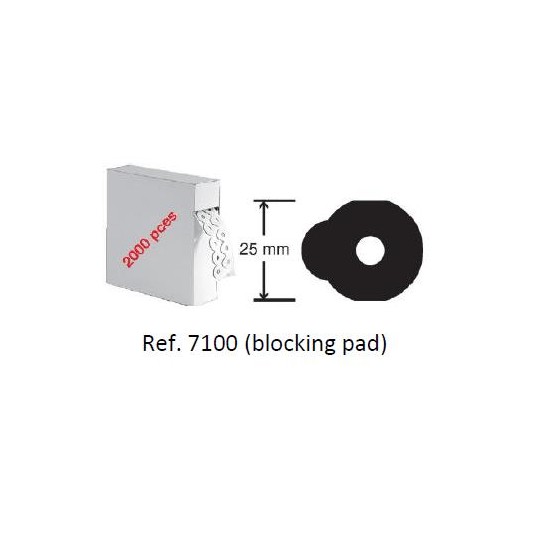 Blocking pads - 7100